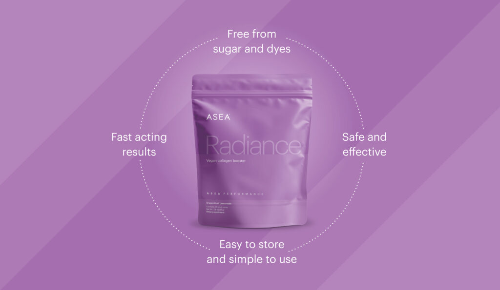 Collagen Support 101: How to Naturally Boost Your Body’s Collagen ...