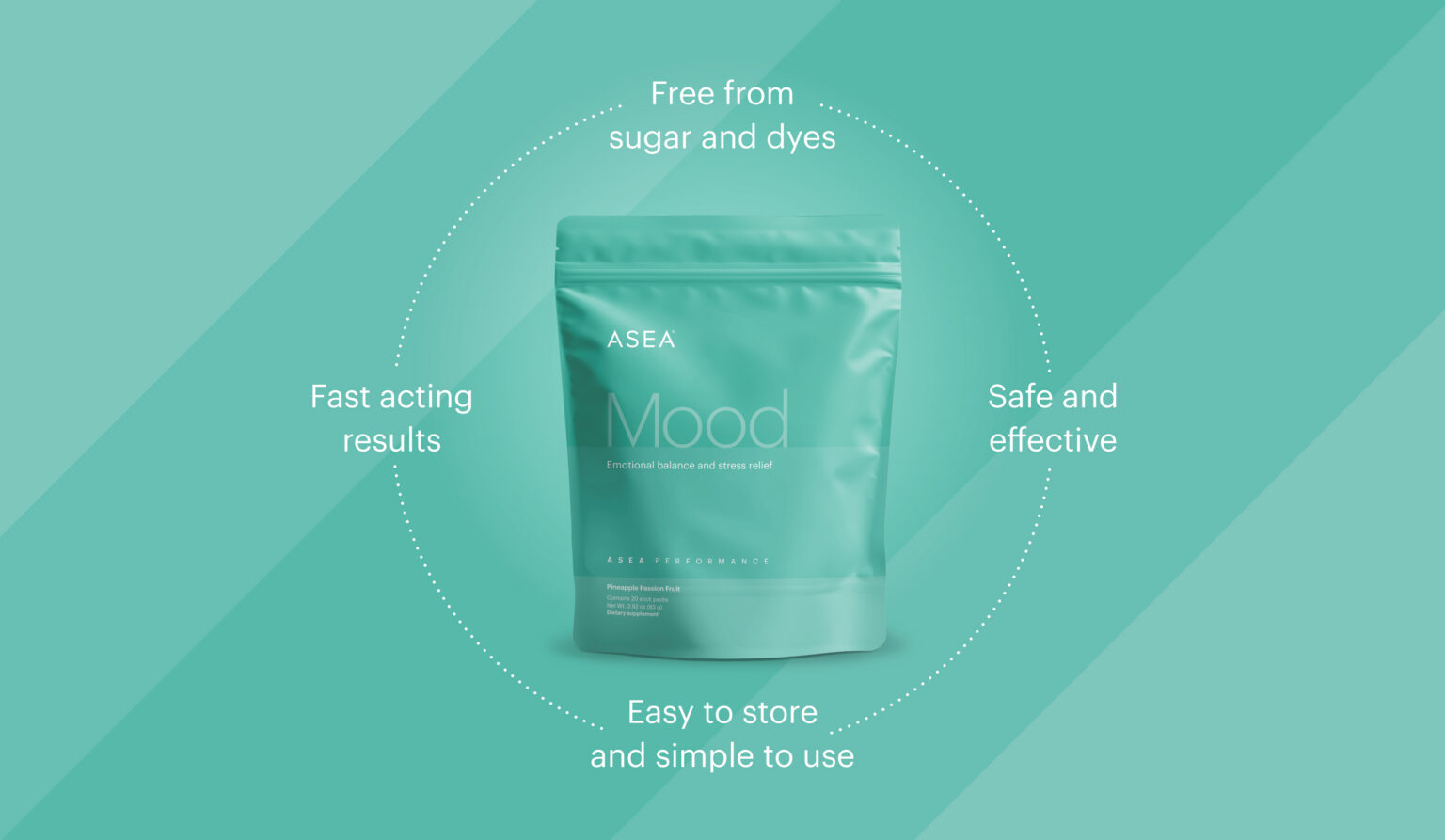 The Science Behind Stress Relief Drinks - ASEA Global | USA